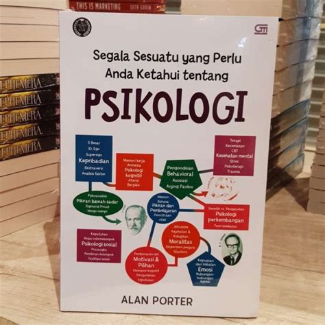 Jual Buku Segala Sesuatu Perlu Anda Ketahui Tentang Psikologi Alan