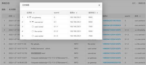 github zlt2000 microservices platform 基于springboot2 x、springcloud和springcloudalibaba并采用前后端分离的