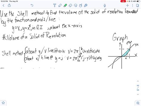 solved use the shell method to find the volume of the solid of revolution generated by revolving