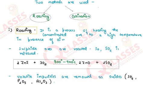 Class 10 ICSE Chemistry Important Notes Chapter Metallurgy
