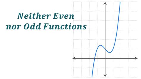 odd function and even function examples