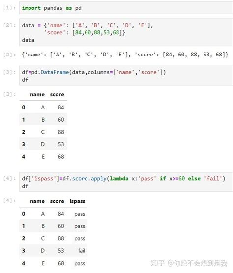 python 知识碎片 pandas dataframe 根据条件新建列并赋值 知乎