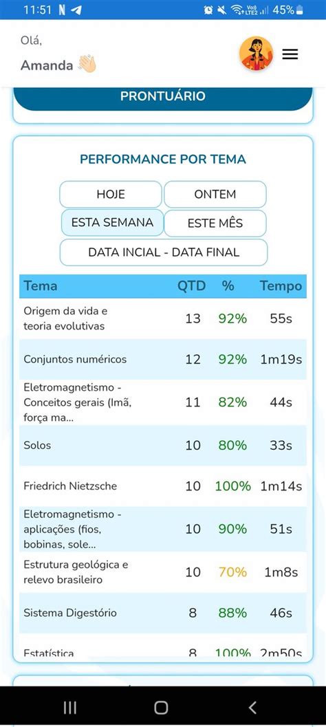 Aman A Da On Twitter Atualiza Es Do Hospital Questiona Agora