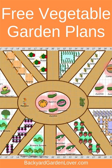 7 Free Vegetable Garden Plans To Get You Started