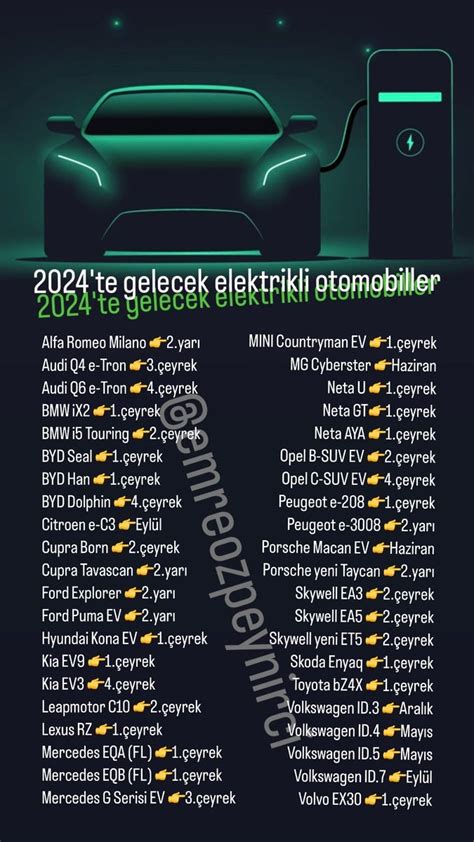 Y L Nda T Rkiye Ye Gelecek Elektrikli Otomobiller Donan Mhaber