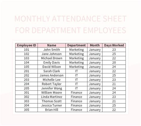 Monthly Attendance Sheet For Department Employees Excel Template And