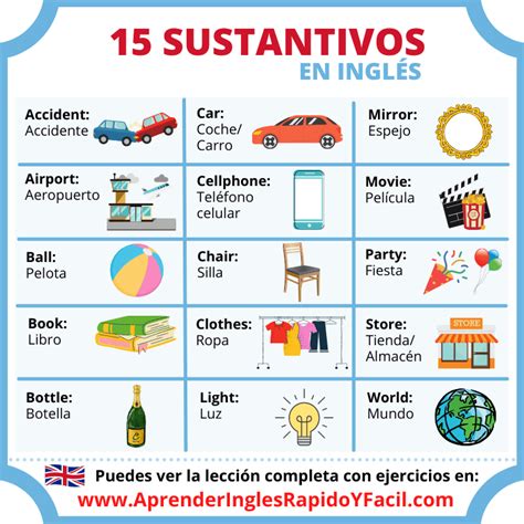 125 Sustantivos en inglés Nouns in English