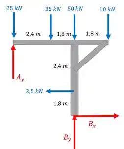 Determine as reações nos apoios A e B da estrutura