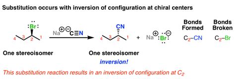 The SN2 Reaction Mechanism Master Organic Chemistry
