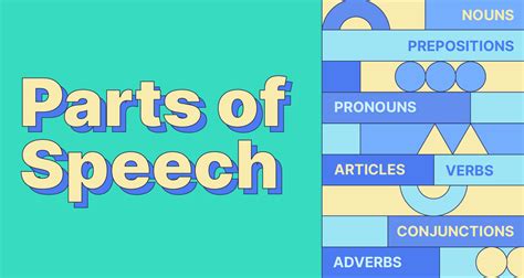 The Components Of Speech Examples And Guidelines Learning Language