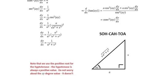 A Arctan X A Derivate Walkthrough And Proof