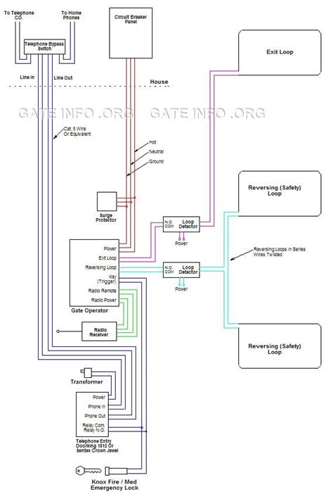 Automatic Gate Opening System Circuit Diagram