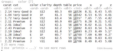 r语言入门 使用 dplyr 进行数据转换 r语言 dplyr csdn博客