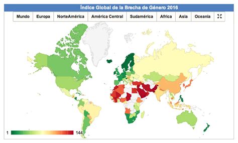 Mujeres Progresistas de Retiro Informe Global de la Brecha de Género 2016