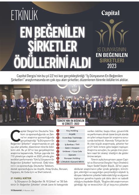 BiG BAŞKAN on Twitter ARCLK ISCTR petkm pnsut BORSA tcell