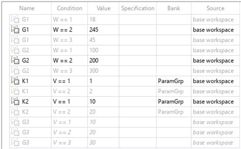 Variant Manager For Simulink Matlab Simulink Mathworks