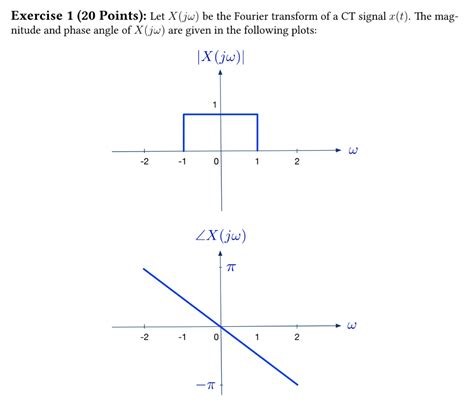 solved exercise 1 20 points let x jω be the fourier