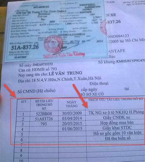 Mẫu Đơn Xin Rút Hồ Sơ Gốc Xe Ô Tô Thủ Tục Và Hướng Dẫn Chi Tiết