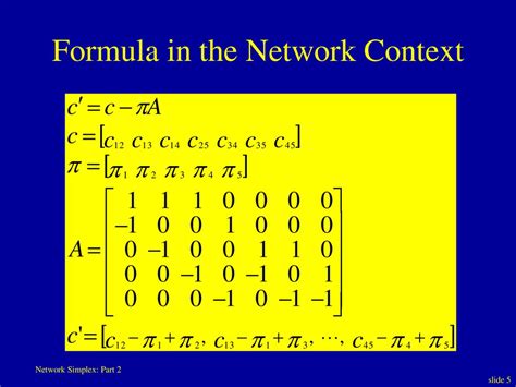 the network simplex method ppt download