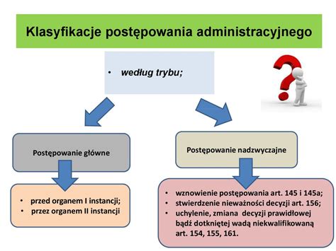Postępowanie administracyjne cz 1 wykładu online presentation