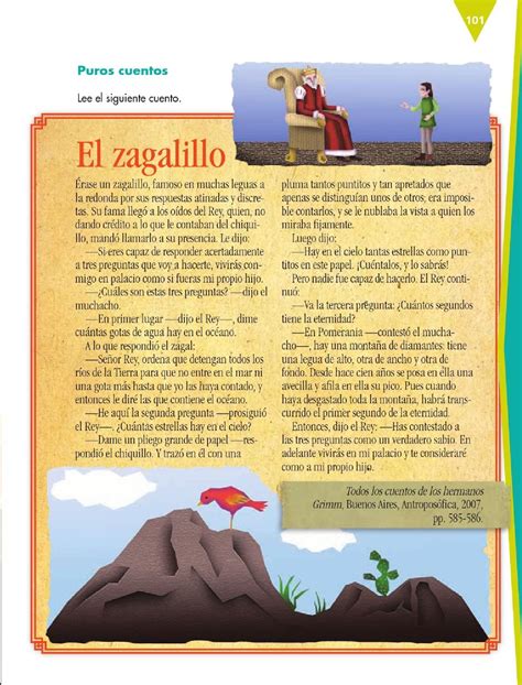 Adaptar Un Cuento Como Obra De Teatro Bloque Iii Lecci N Apoyo