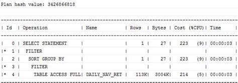 oracle11g oracle same query taking different time on two different machine stack overflow