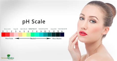 Importance Of Your Skin PH Great Tips At The 1 MediSpa