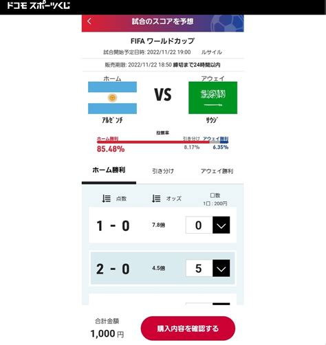 AbemaTVFIFAワールドカップ アルゼンチンvsサウジアラビア 2スレ目 トレンドの全てがここにある