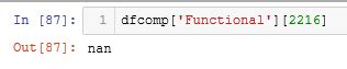 Python Why Fillna With Mode Isn T Replacing Nan Values In The