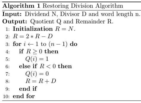 restoring division digital system design