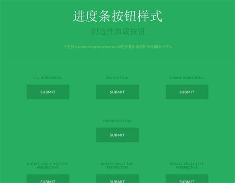 html5 modernizr custom点击css3动画带进度条的加载按钮样式