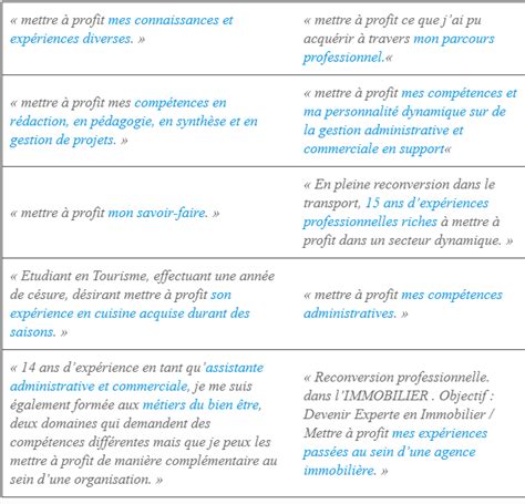 Reconversion Professionnelle Projet Professionnel Aide Soignante