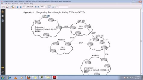 CCNA Tutorial Routing Protocols Concepts Part 1 YouTube