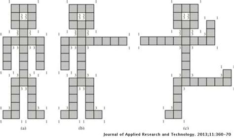 computing the euler number of a binary image based on a vertex codification journal of applied