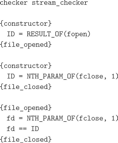 a dsl for resource checking using finite state automaton driven symbolic execution