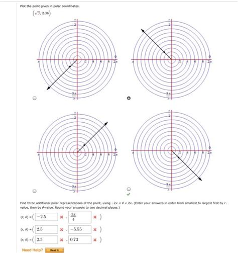 solved plot the point given in polar coordinates v3 2 36