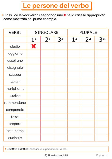 Le Persone Del Verbo Esercizi Per La Scuola Primaria PianetaBambini It