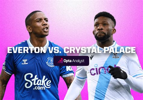 Everton Vs Crystal Palace Prediction Opta Analyst