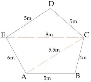 How To Calculate Land Area Or Plot Area Regular Irregular