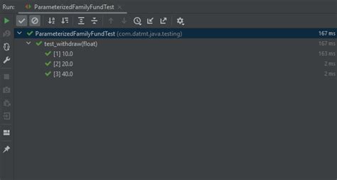 junit 5 beginners cheat sheet datmt