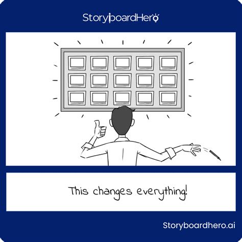 Can You Use Ai To Create Animation Stormy Studio