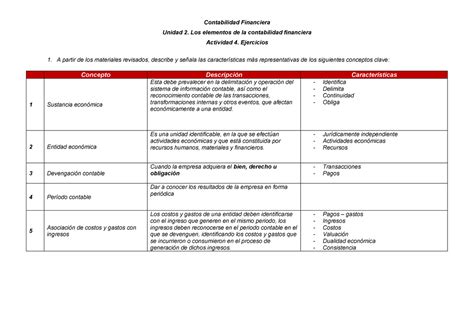 U2 Ejercicios A4Contabilidad Financiera Contabilidad Financiera