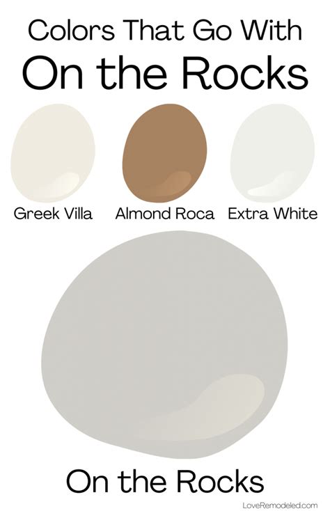 On The Rocks Paint Color Review By Sherwin Williams Love Remodeled