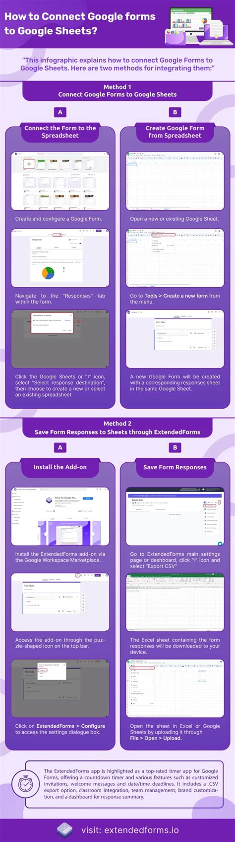 How To Connect Google Forms To Google Sheets 2 Easy Ways Extended