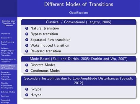 boundary layer transition an overview