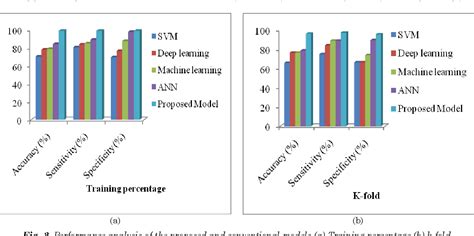 [pdf] hybrid flower pollination algorithm and binary particle swarm optimization algorithm for