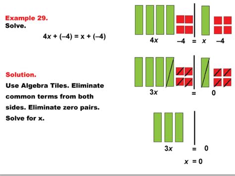 math example algebra tiles example 29 media4math