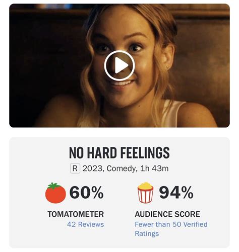 Escutai On Twitter O Filme No Hard Feelings Estrelado Por Jennifer