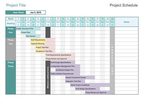 Project Planning Excel Template
