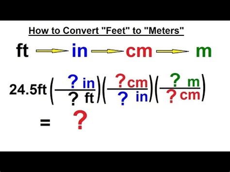 Physics CH 0 General Introduction 12 Of 20 How To Convert Feet To